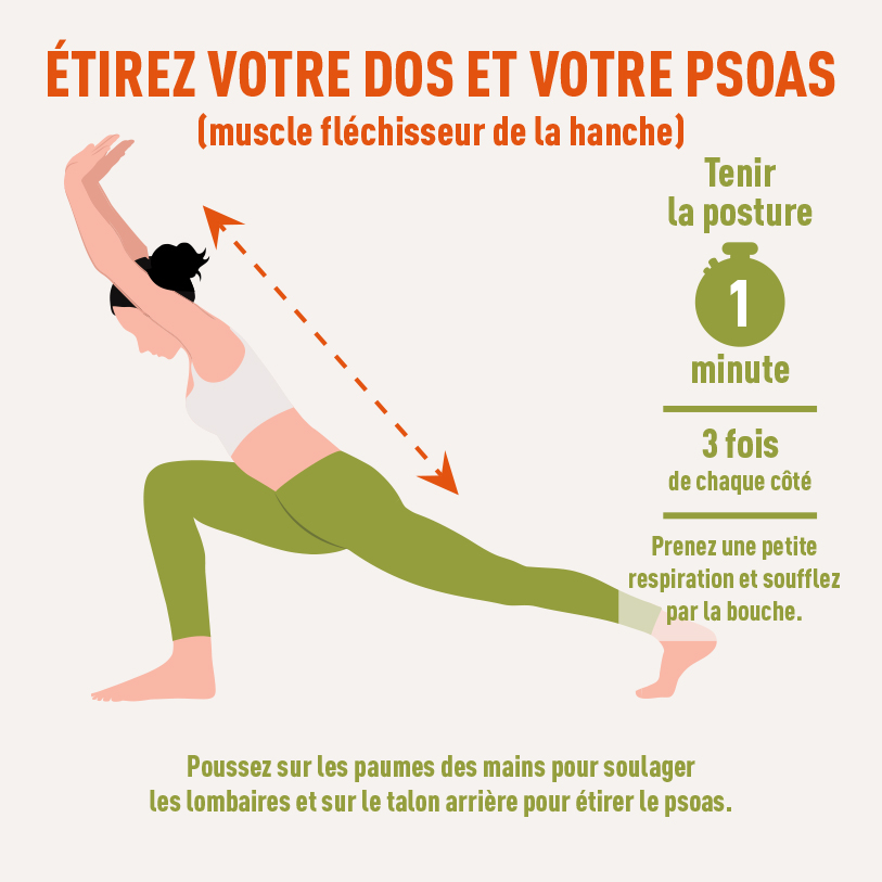 Le stretching postural | Jevisbien-être.fr